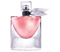 Top 10 Damen Parfums für diesen Winter